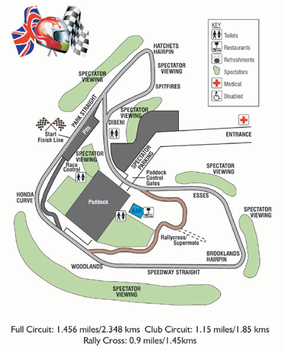 Last Minute Event Tips Timings, Drivers and More: Pembrey - Time Attack® - It's not racing... It ...