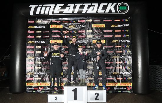 Time Attack 2022 – Championship Results – Time Attack® – It's not ...